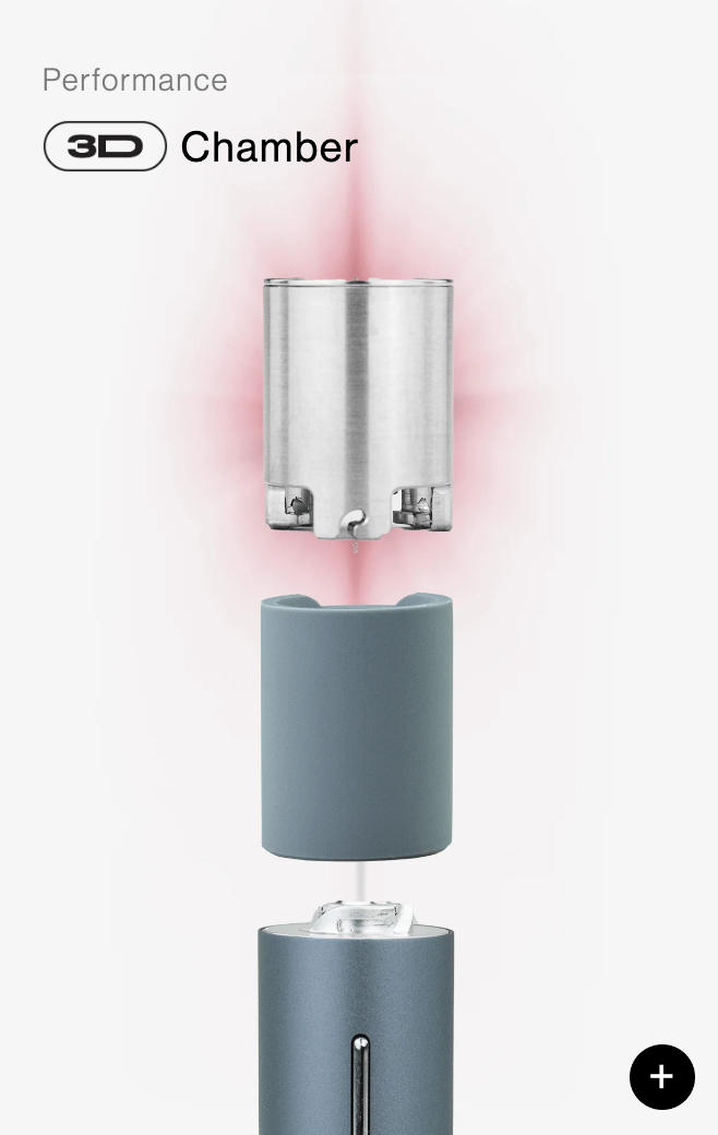 Puffco Pivot: Dab Pen – Canadian Vaporizers