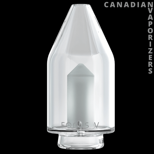Focus V Carta 2 vs Carta Sport – Comparing Focus V E-Rigs – Canadian ...